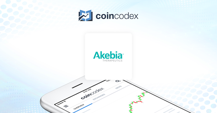 Akebia Therapeutics Stock Price Today, AKBA Stock Price Chart | CoinCodex
